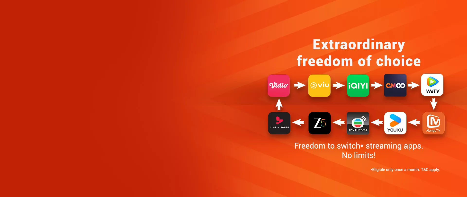 Easy, Just Switch lah! | Unifi TV